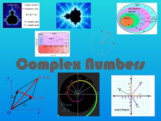 Complex-numbers.pptx tutorial for further maths | PPTX