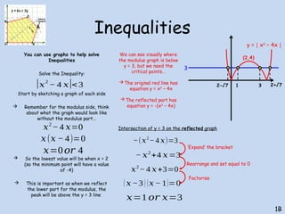 Inequalities tutorial.pptx tutorial for further maths | PPT
