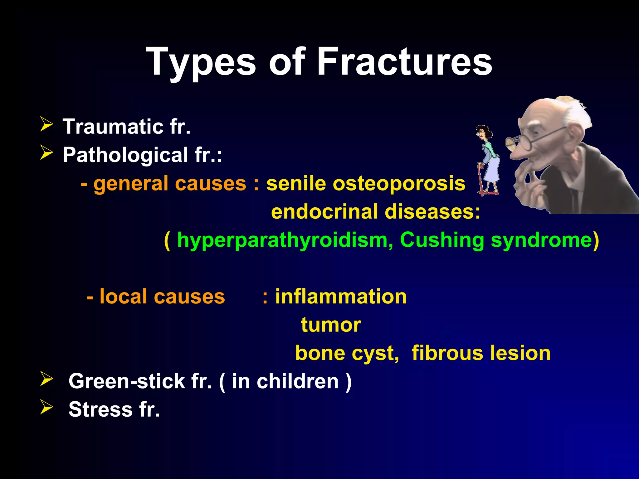 Introduction to Fractures | PPT