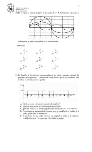 1-Física-Ondas.pdf