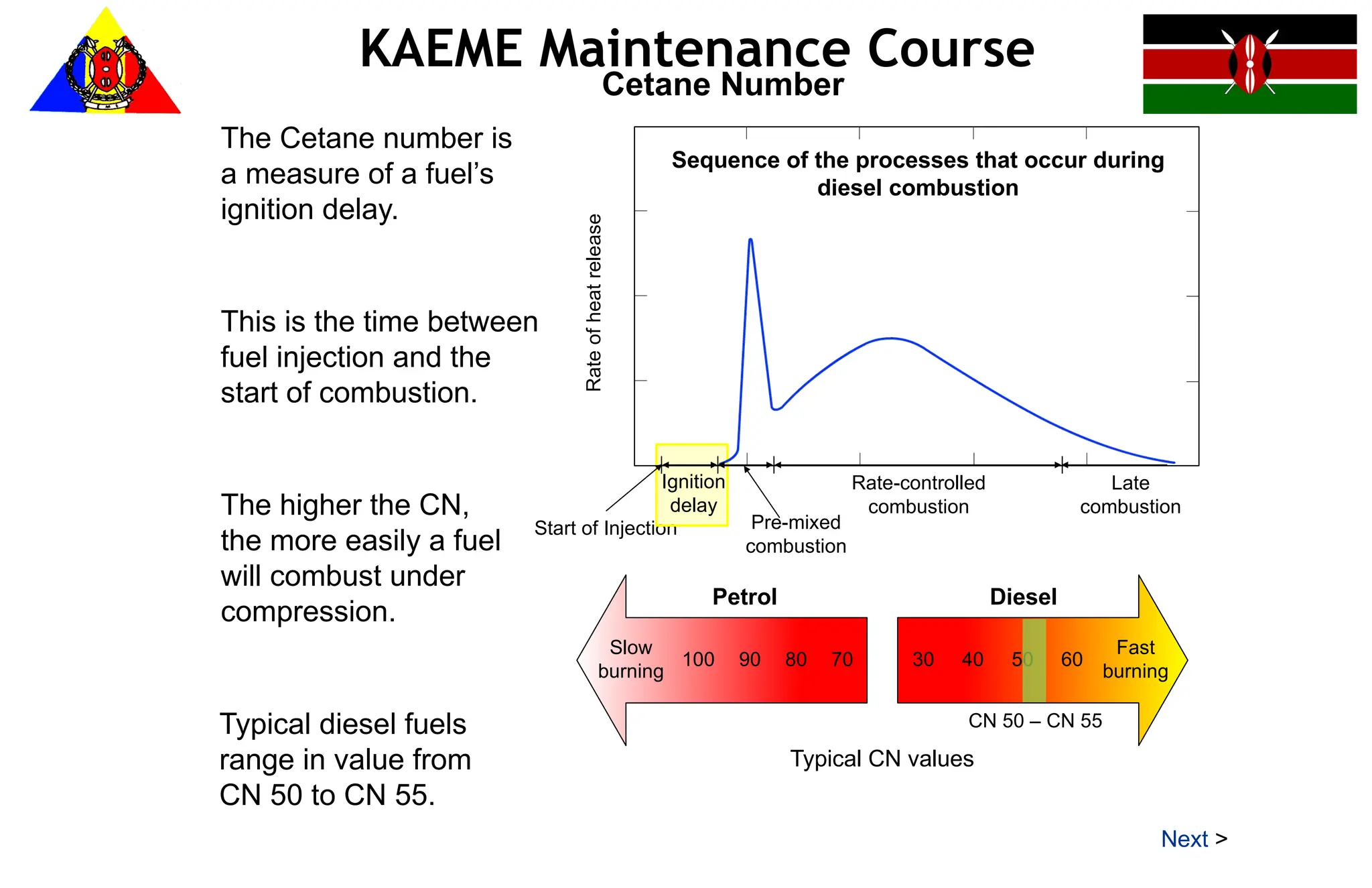 1-FUEL IN A DIESEL ENGINE UNDERSTANDING AND KNOWLEDGE CONCEPTS | PPTX