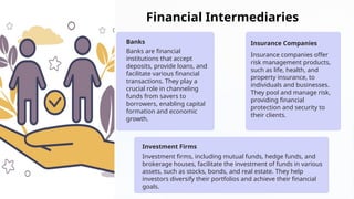 1- Functions-and-Roles-of-the-Financial-System-in-the-Global-Economy.pptx