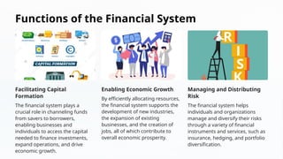 1- Functions-and-Roles-of-the-Financial-System-in-the-Global-Economy.pptx