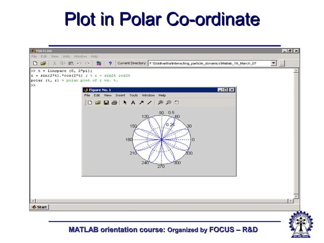 Matlab Fundamentals Of Matlab 1 Ppt