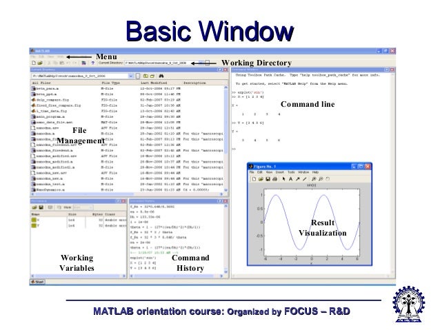 Matlab-fundamentals of matlab-1