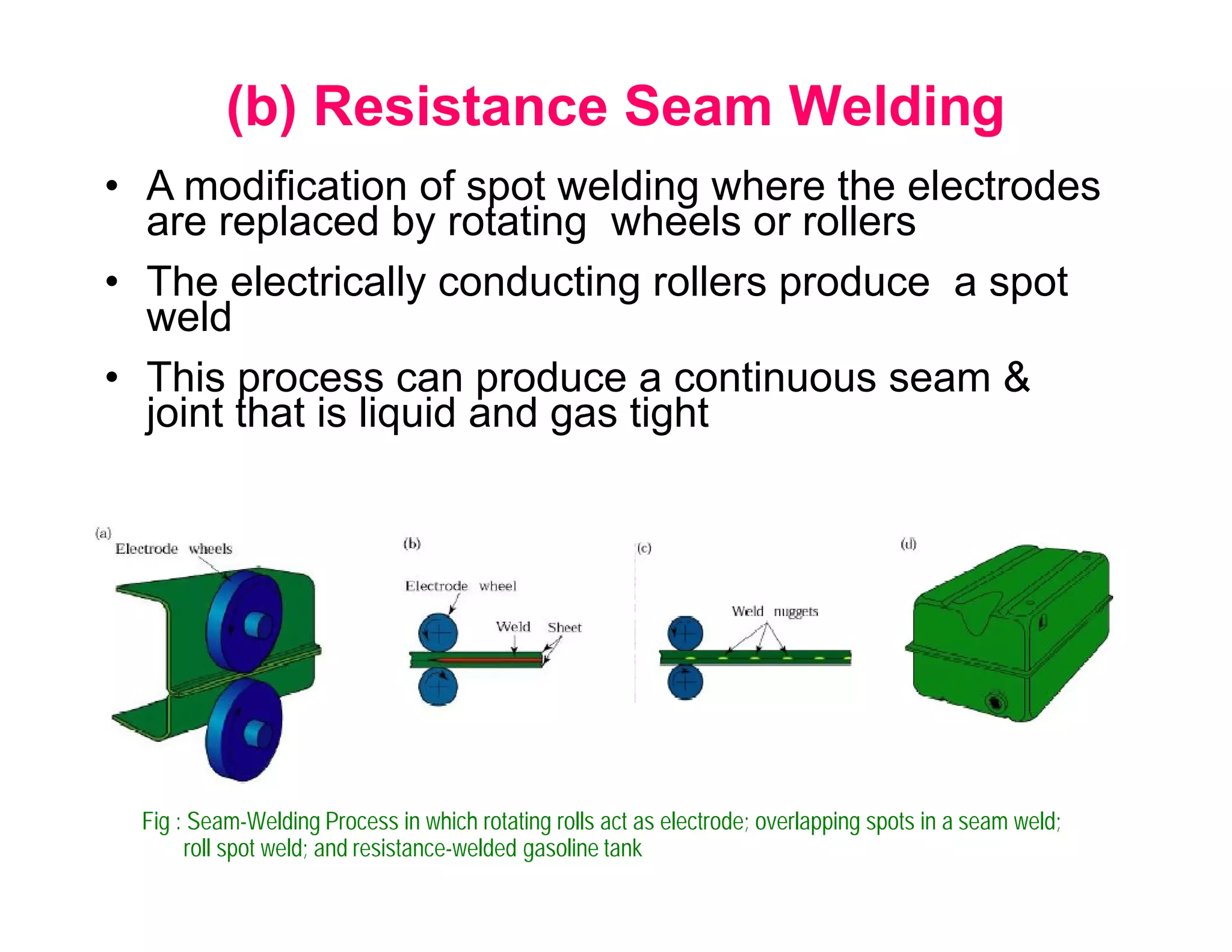 1-Fundamentals of Welding Metallurgy final.pdf