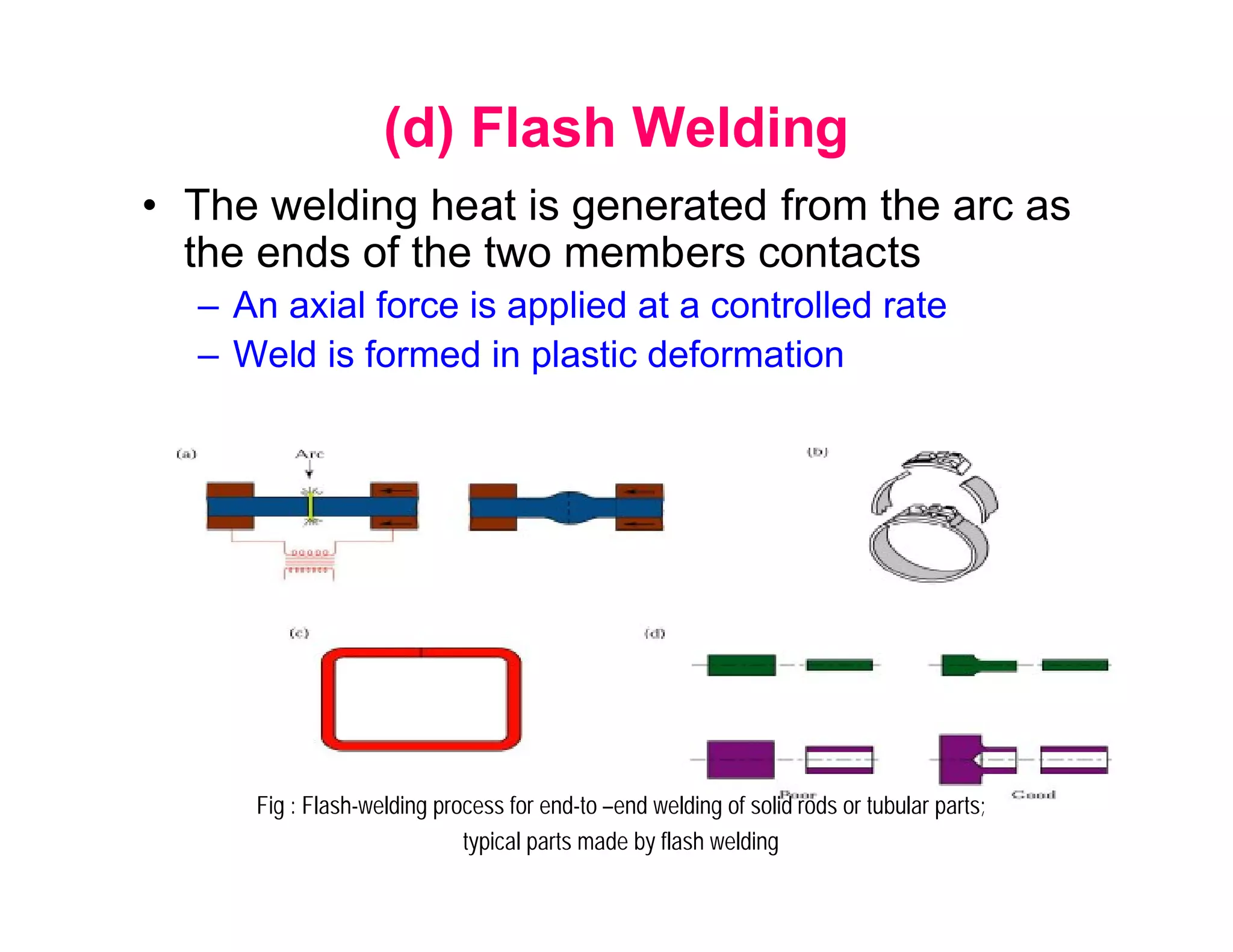 1-Fundamentals of Welding Metallurgy final.pdf