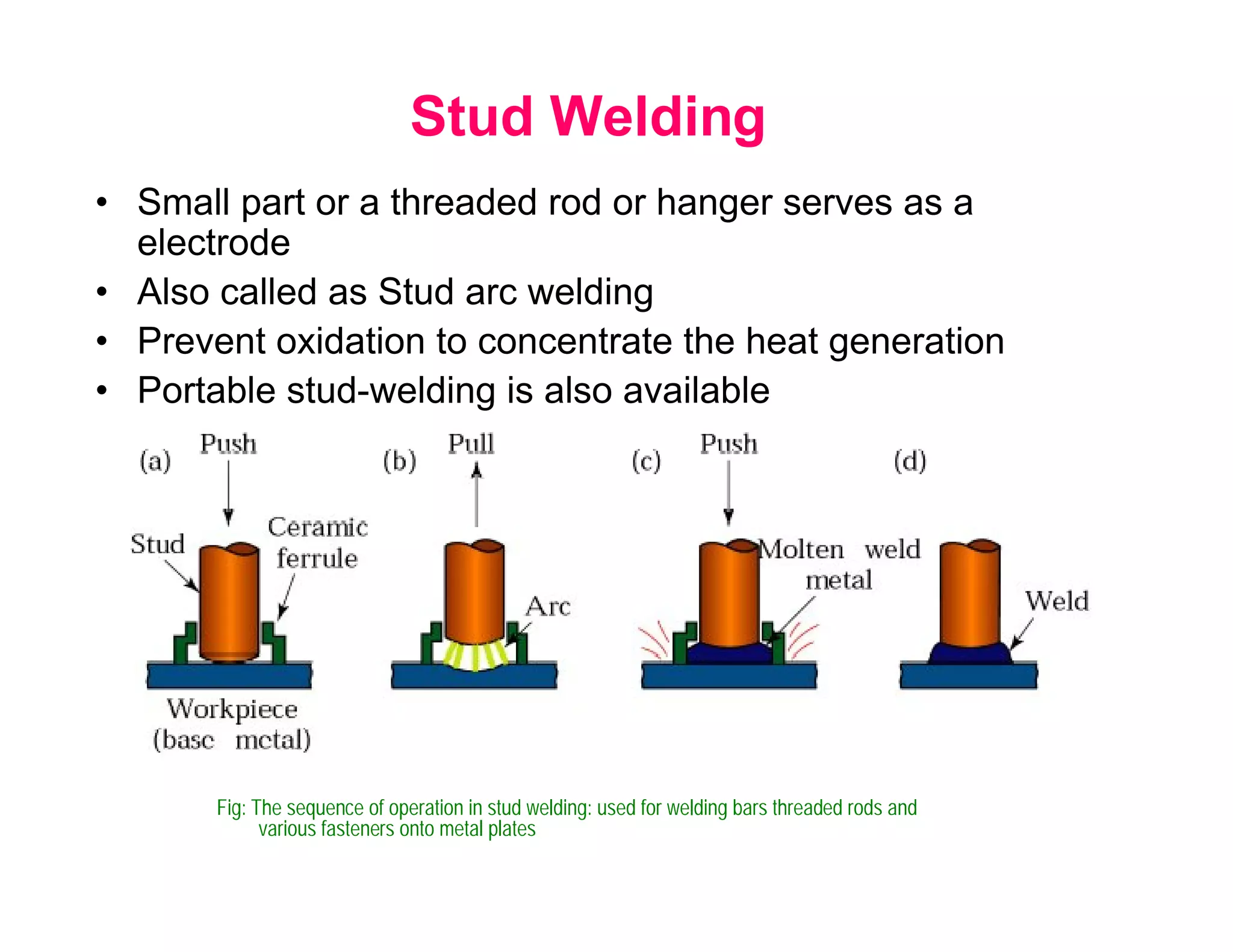 1-Fundamentals of Welding Metallurgy final.pdf | Chemistry | Science