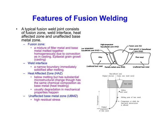 1-Fundamentals of Welding Metallurgy final.pdf