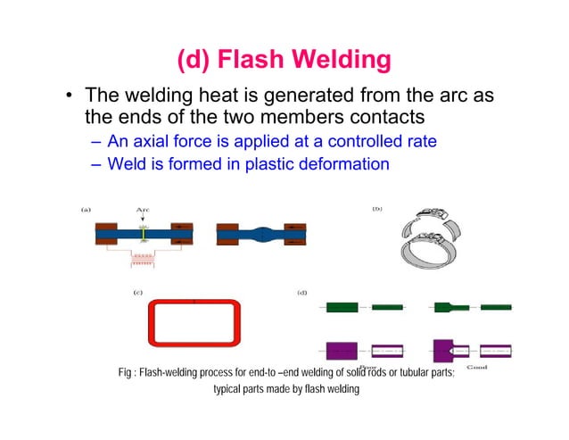 1-Fundamentals of Welding Metallurgy final.pdf