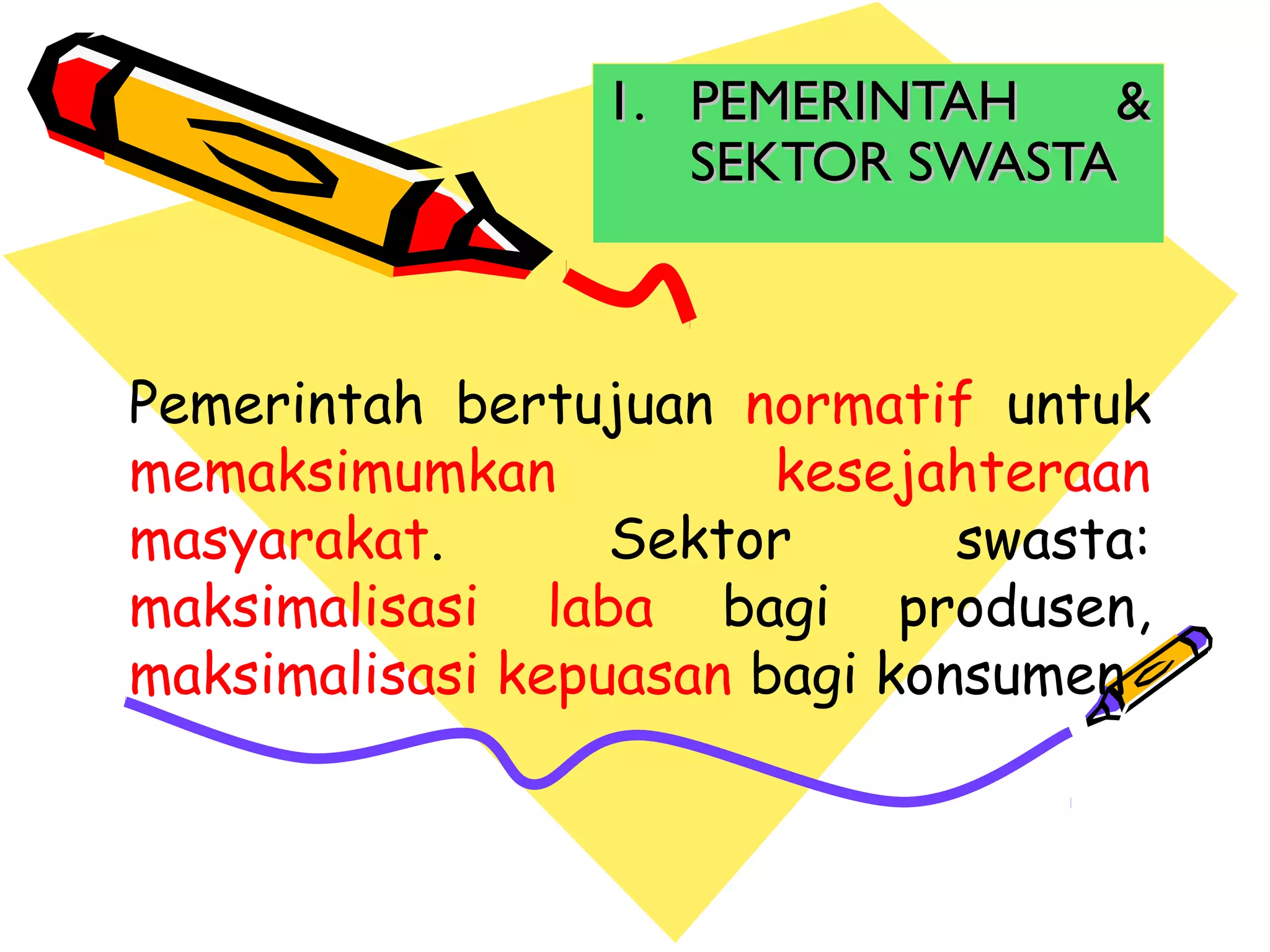 fungsi pemerintah | PPT