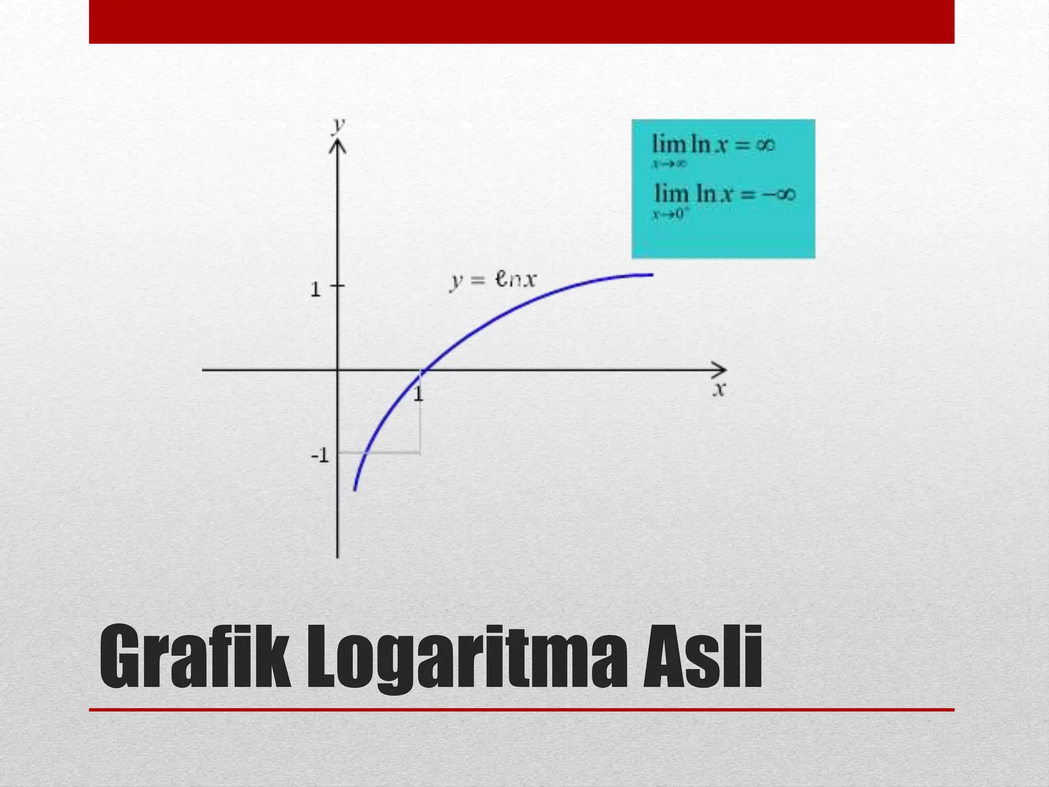 1-FUNGSI TRASENDEN (Logaritma murni).pptx