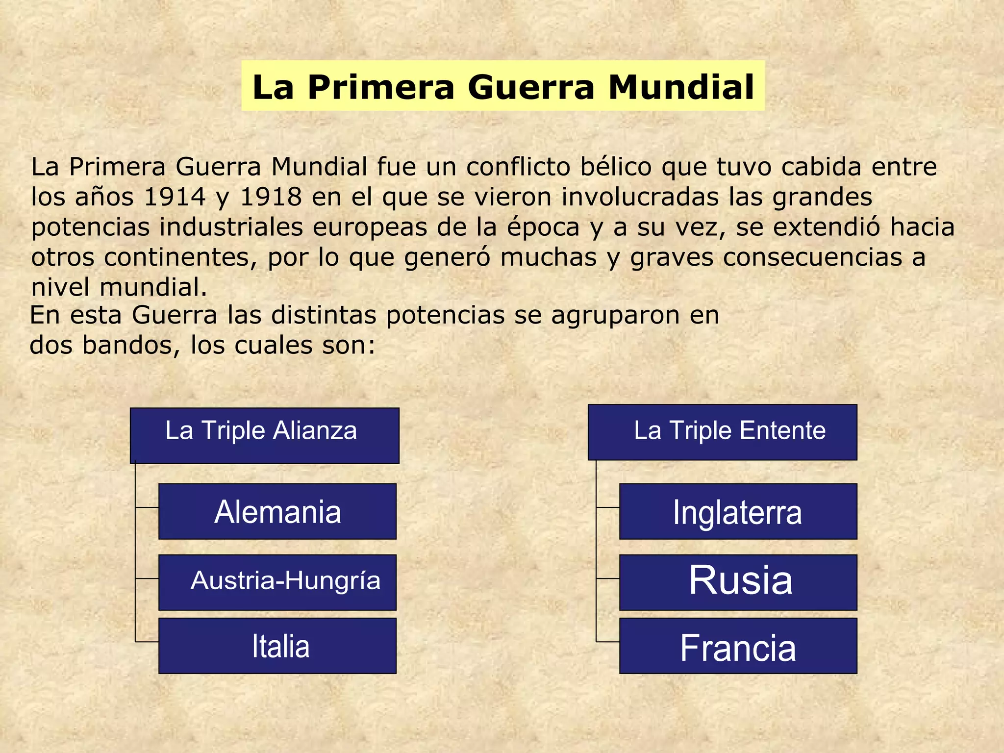 PRIMERA GUERRA MUNDIAL (1914-1918) | PPT