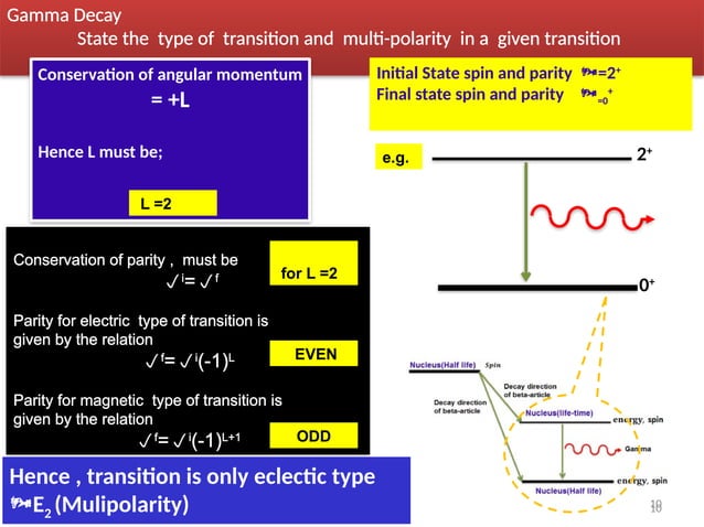 Nuclear Science- Radioactivity -Gamma decay | PPTX