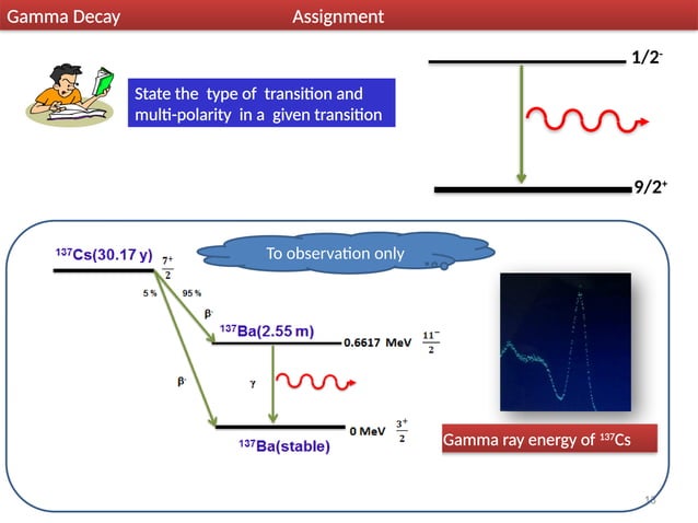 Nuclear Science- Radioactivity -Gamma decay | PPTX