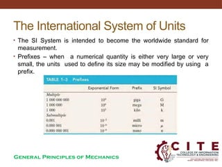 General-Principles-of-Mechanics-D11.pptx