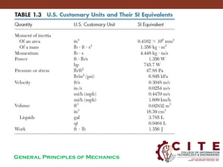 General-Principles-of-Mechanics-D11.pptx