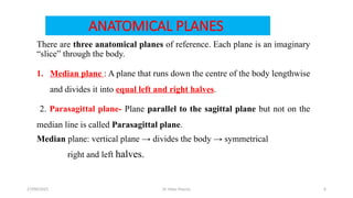 1-GENERAL ANATOMY & introduction to anatomy -2021.pptx