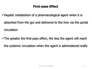 1-General Pharmacology.pptx