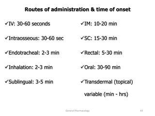 1-General Pharmacology.pptx