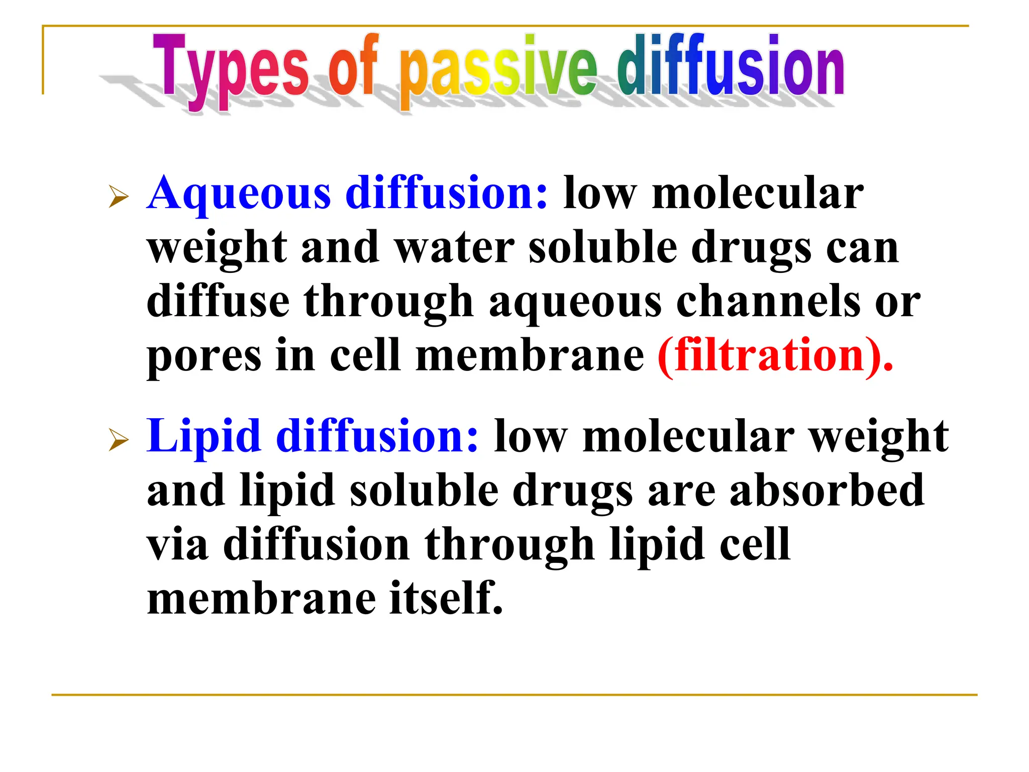 1- GENERAL PHARMACOLOGY (absorption).ppt