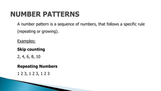 1-Genefhrhrhrhrgewdfhkjtewerhrating-Patterns.pptx