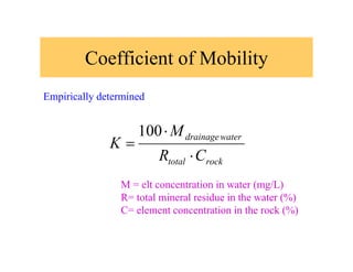 1-Geochemical-basic.pdf
