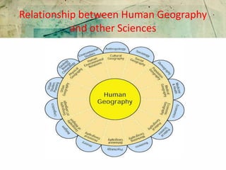 1 geography branches & value)(1) | PPT