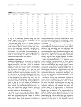 1 geoinvironmental disasters | PDF | Geology | Science