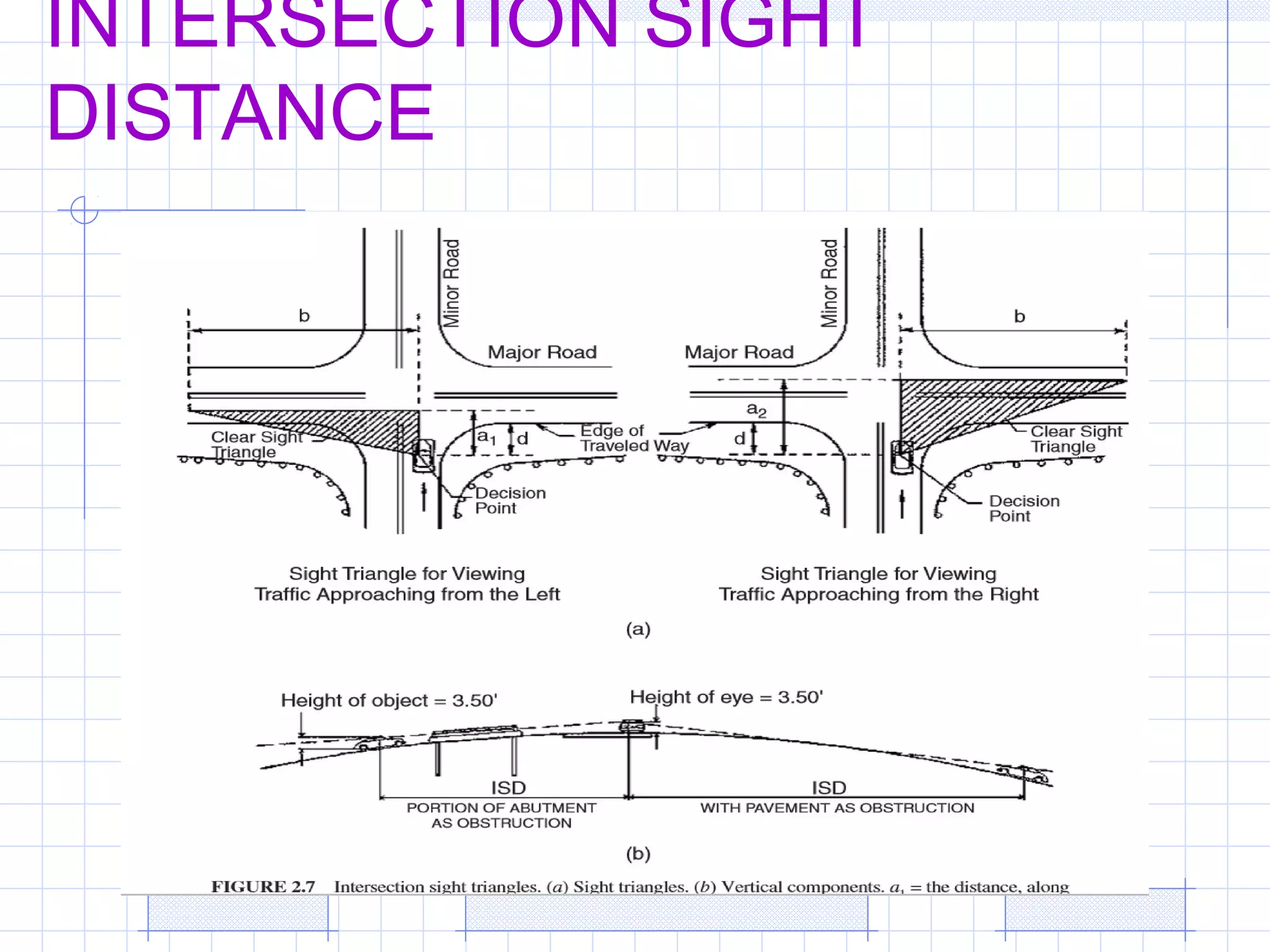 1 geometric design elements of road by malyar talash | PPT