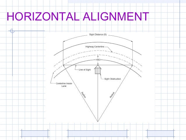 1 geometric design elements of road by malyar talash