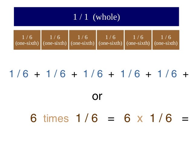 Getting Familiar with Fractions