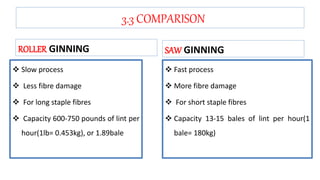 1-ginning.pptx document textile engineering | PPTX