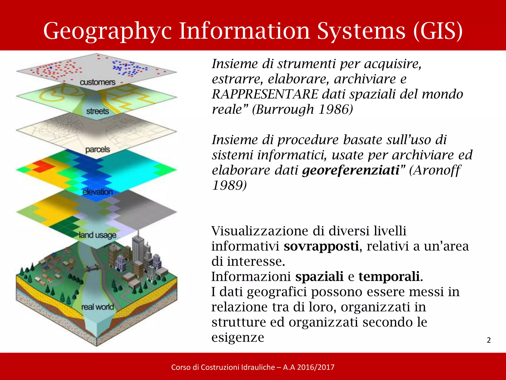 A little introduction to GIS and QGIS | PPT