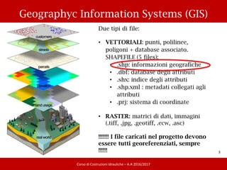 A little introduction to GIS and QGIS | PPT