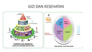 Gizi dan Kesehatan kuliah Gizi dan Kesehatan | PPTX