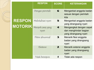 1. glasgow coma scale | PPTX