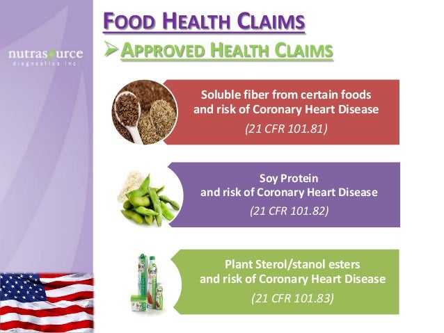 A Global Perspective on Food Health Claims