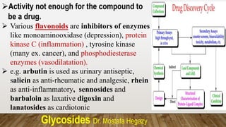 1-Glycosides intro. .pptx