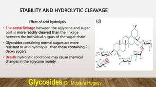 1-Glycosides intro. .pptx