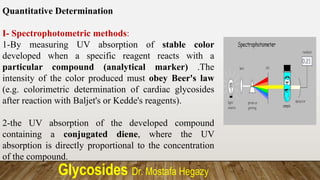 1-Glycosides intro. .pptx