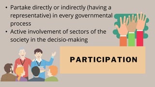 1 - GOVERNANCE.pptx grade 12 humss lesson plan | PPTX