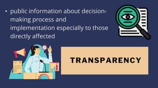 1 - GOVERNANCE.pptx grade 12 humss lesson plan | PPTX