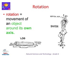 Rotation vs revolution presentation pptx | PPTX