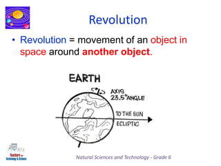 Rotation vs revolution presentation pptx | PPTX