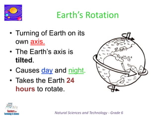 Rotation vs revolution presentation pptx | PPT