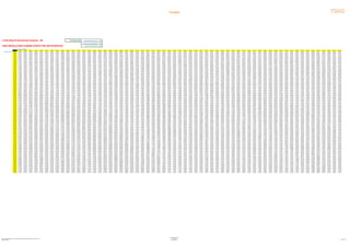 Green Hydrogen Financial Model Toolkit LCOH | PDF