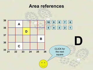 Grid and Area references | PPT