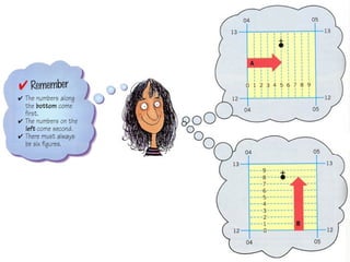 Grid and Area references | PPT
