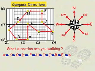 Grid and Area references | PPT